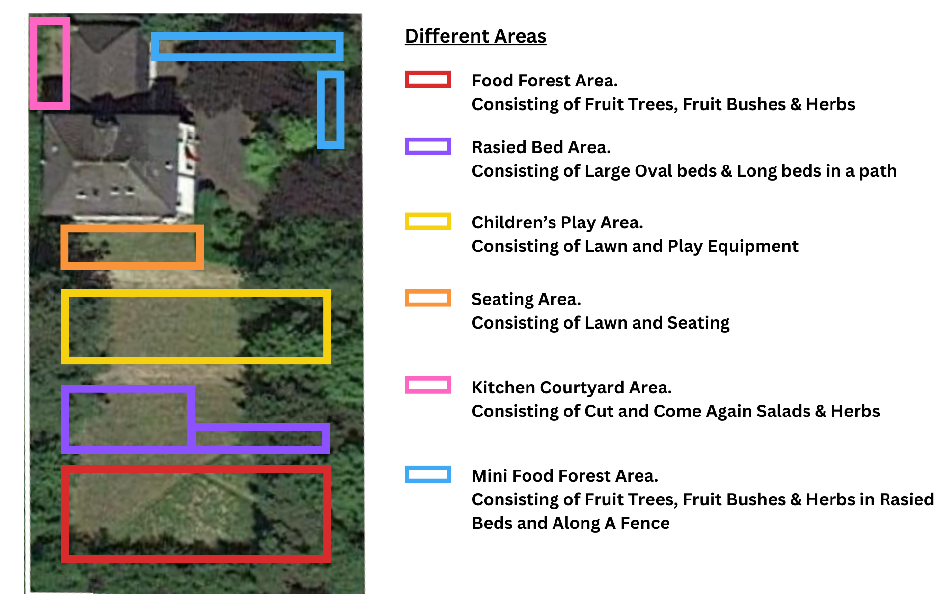 Permaculture Principle No. 7 is “Design From Patterns To Details ...