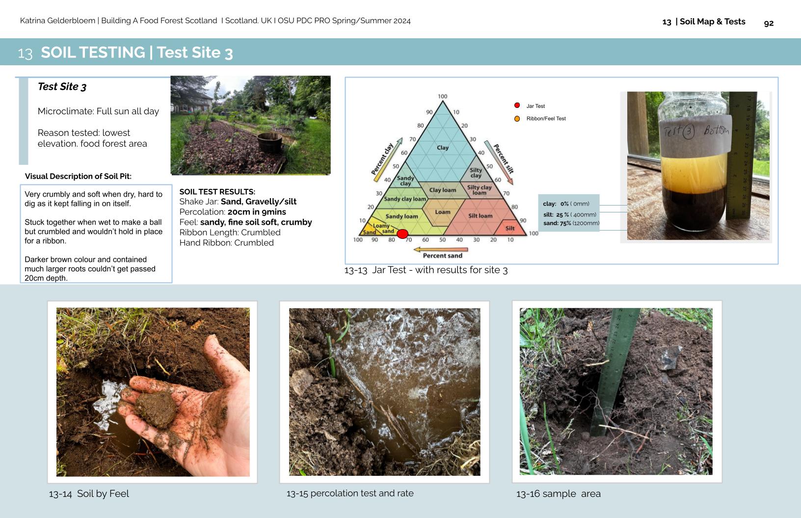 The Jar Test: A Simple DIY Soil Texture Analysis – Building a Food ...