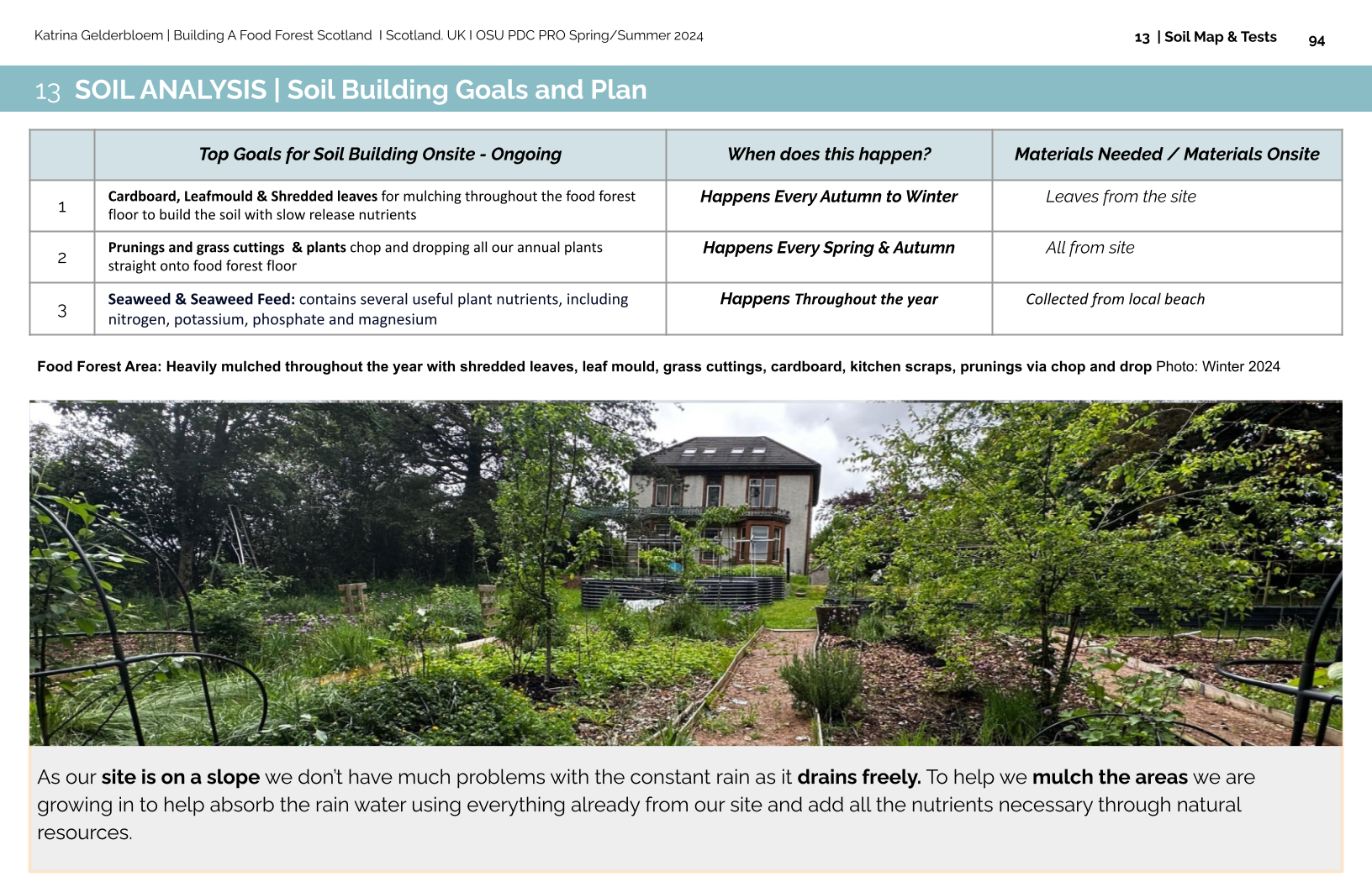 The Jar Test: A Simple DIY Soil Texture Analysis – Building a Food ...