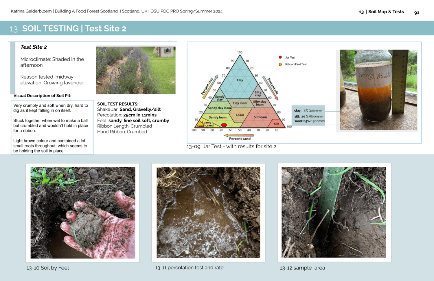 The Jar Test: A Simple DIY Soil Texture Analysis – Building a Food ...